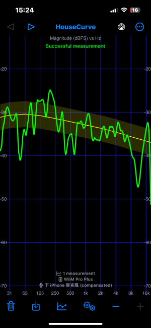 Housecurve & peq adjust | WiiM